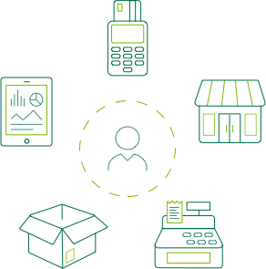 POS solutions | Cardnet® | Lloyds Bank Business