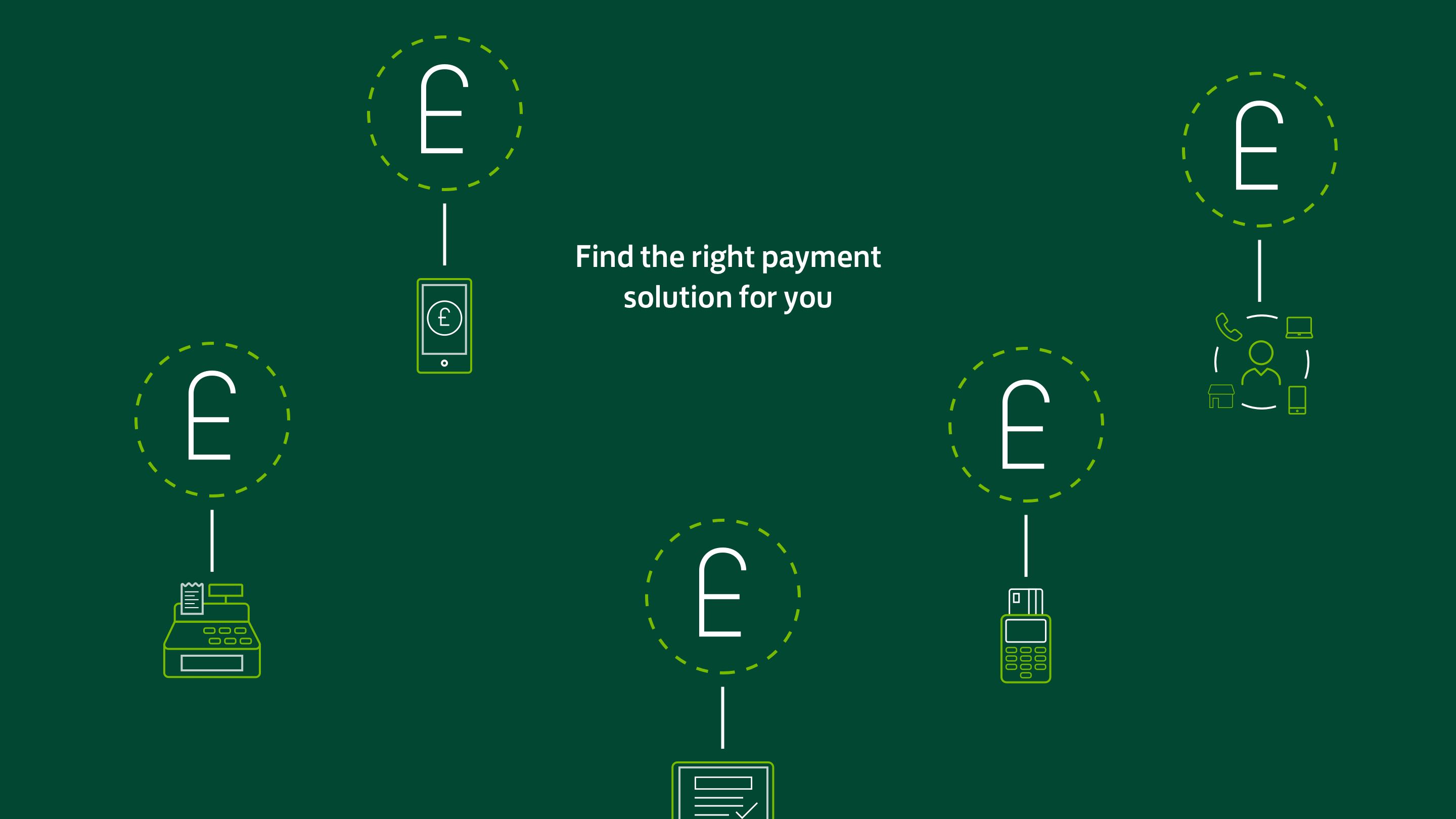 Take payments with Cardnet | Lloyds Bank Business