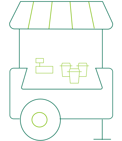 Mobile card readers | Cardnet® | Lloyds Bank Business